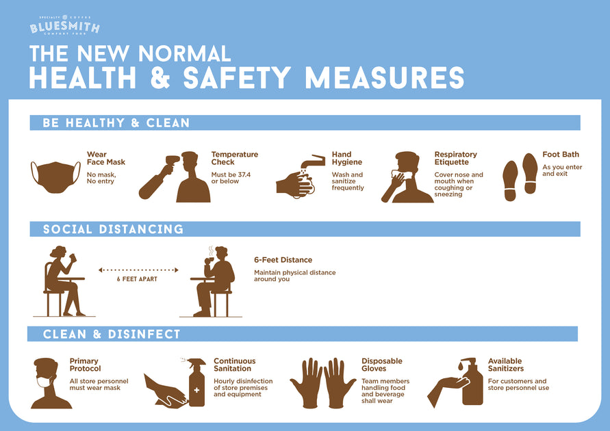 The 'New Normal:' Operating Post-Pandemic – Bluesmith